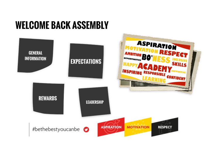 Welcome Back by Rachael Weatherstone on Prezi