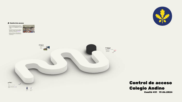 Control de acceso by Henry Bustos on Prezi