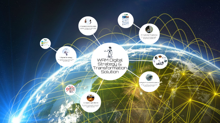 WAM Digital Transformation Solution by Natalie Yeo on Prezi