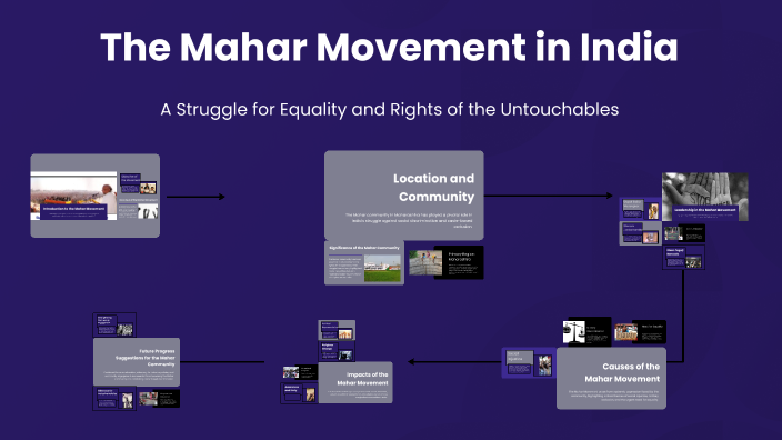 The Mahar Movement in India by Subhranka Here! on Prezi