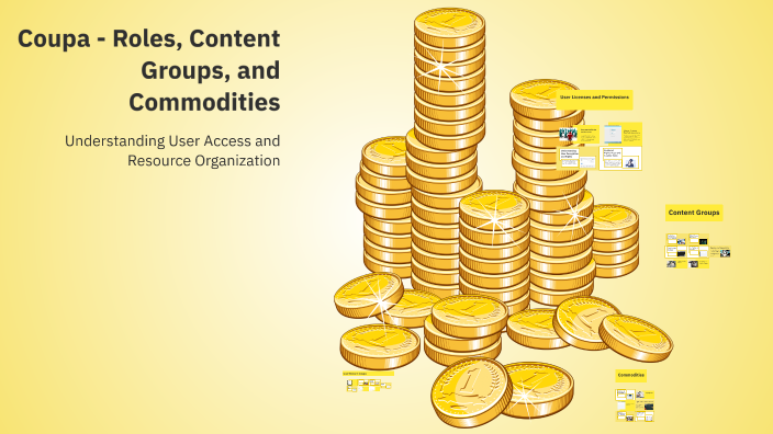 Coupa - Roles, Content Groups, and Commodities by Ronnel Mathew on Prezi