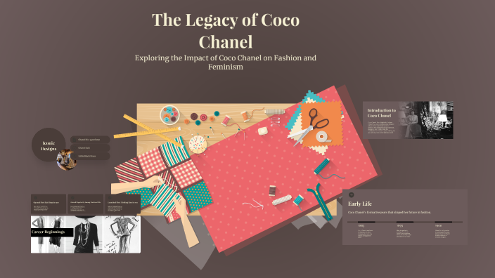 The Legacy of Coco Chanel by Adam Ramona on Prezi