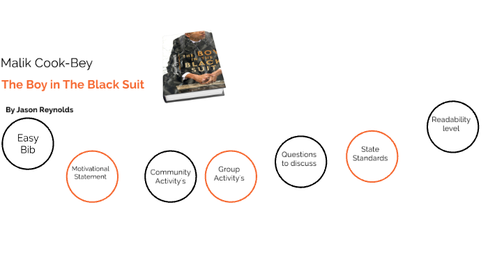 The Boy In The Black Suit by Malik Cook-Bey on Prezi