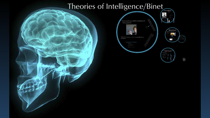 Sm '25 Chapter 09: Theories of Intelligence and the Binet Scales by Sam ...