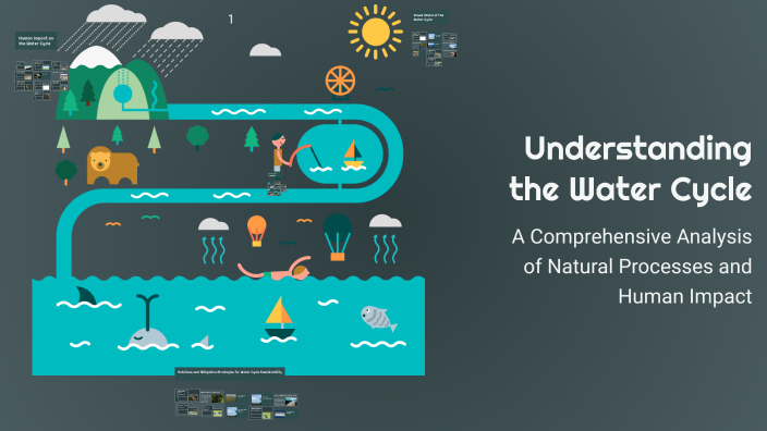 Understanding the Water Cycle by Nicole Garcia on Prezi