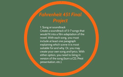 Fahrenheit 451 Final Project by Tyler Visentin on Prezi