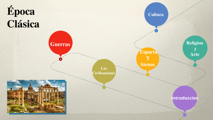 Epoca Clasica by Ismael Reyes on Prezi