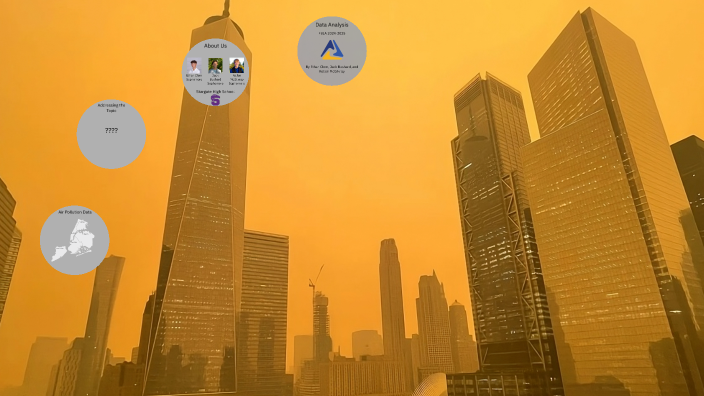 Data Analysis FBLA 2024-2025 by Ethan Clem on Prezi