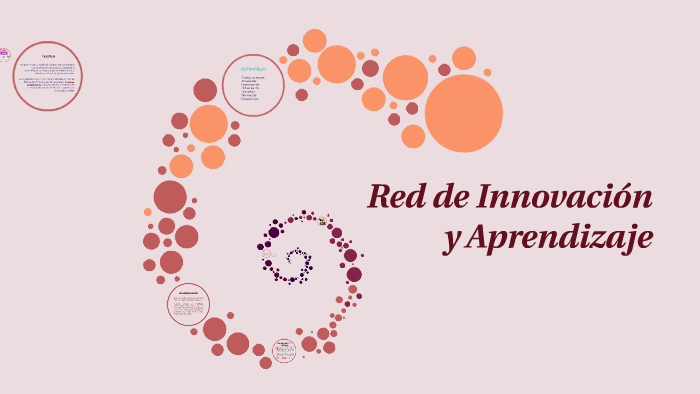 ¿Qué es la RIA? by Erika Juarez Sanchez on Prezi
