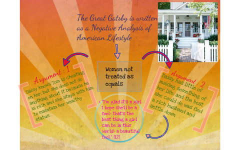The Great Gatsby Flow Chart by angela singh on Prezi
