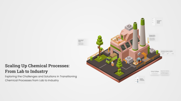 Scaling Up Chemical Processes: From Lab to Industry by Max Snyckers on ...