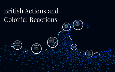 BRITISH ACTIONS AND COLONIAL REACTIONS by Christian Williams on Prezi