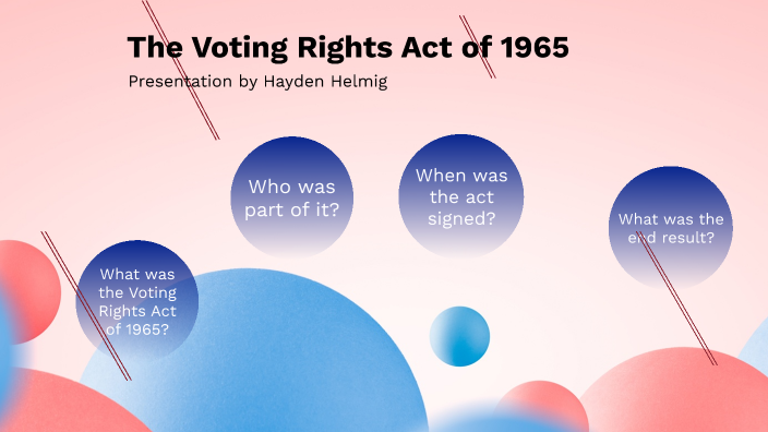 The Voting Rights Act of 1965 Presentation by Hayden Helmig by Hayden ...
