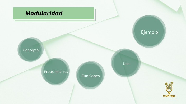 Modularidad en Programacion by Melani Areli Perez Palma on Prezi
