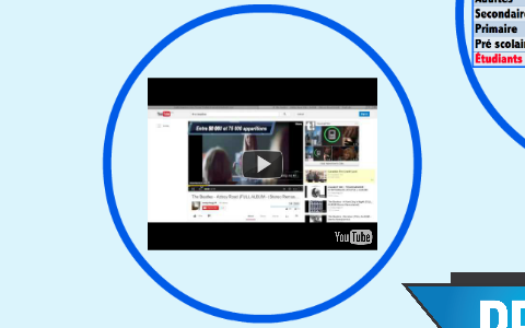 Présentation: by Adam Thibault on Prezi