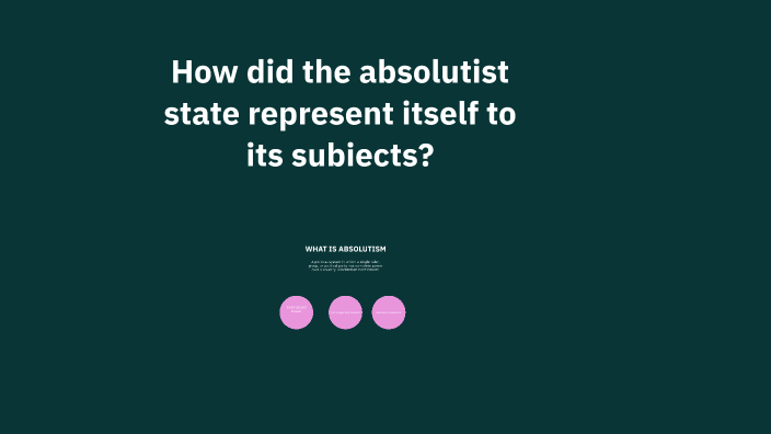 How did the absolutist state represent itself to its subiects? by ...