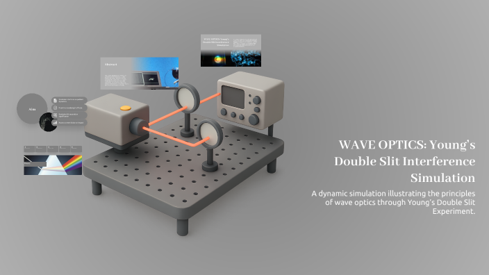 WAVE OPTICS: Young’s Double Slit Interference Simulation by Nirmiti ...