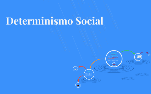 Determinismo Social by yusfi naim on Prezi