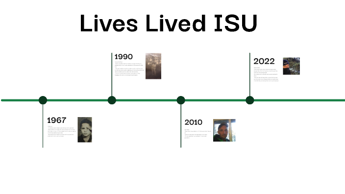 Lives Lived ISU by Elizabeth Ricabal on Prezi