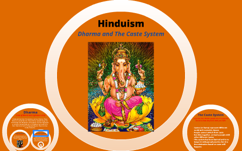 Dharma/Caste System by Alex Zappone on Prezi