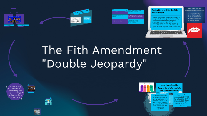 The Fith Amendment "Double Jeopardy" by B J on Prezi