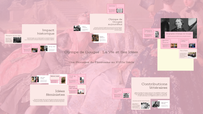Olympe de Gouges : La Vie et Ses Idées by nazo tinay on Prezi