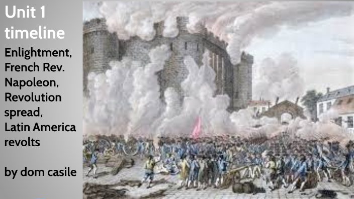 unit 1 timeline by Dom Casile on Prezi