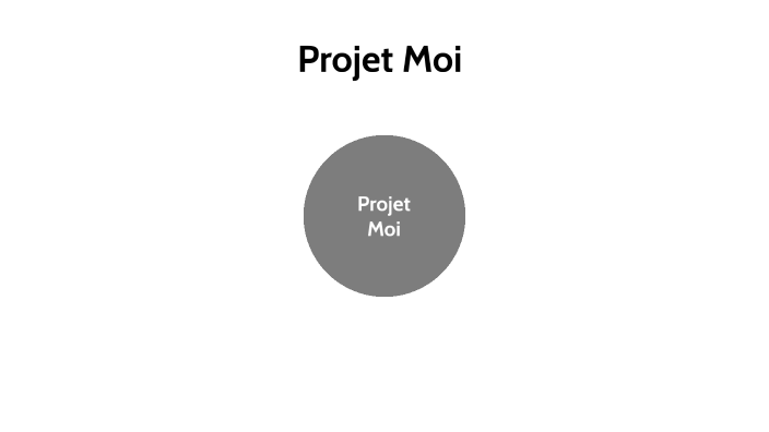 projet moi by Emilien Lafargue on Prezi