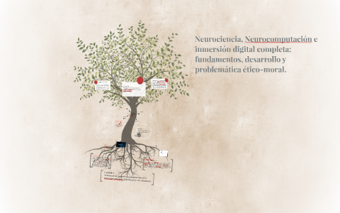 Neurociencia, Neurocomputación e inmersión digital completa: by Randy Real