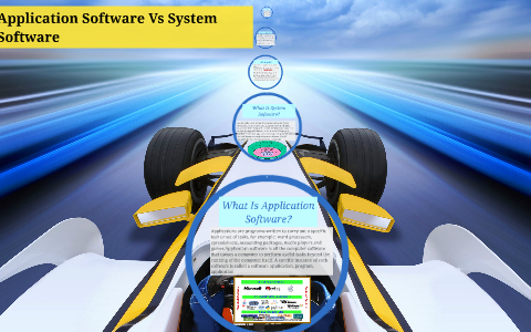 Application Software Vs System Software by L Lawliet on Prezi