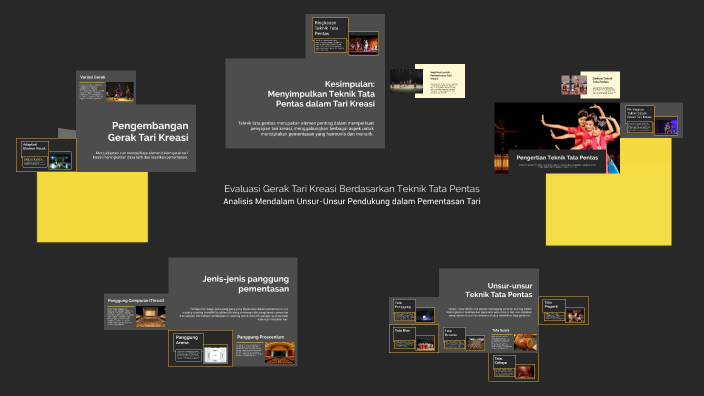 Evaluasi Gerak Tari Kreasi Berdasarkan Teknik Tata Pentas by Ali ...
