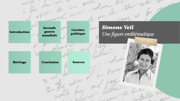 Simone Veil Une vie de combats by Lea Laffitte on Prezi