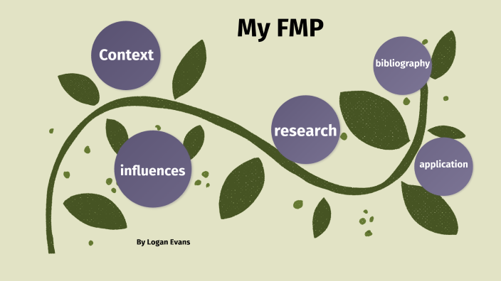 FMP presentation by Logan Evans on Prezi