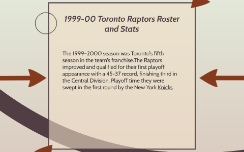 1999-00 Toronto Raptors Roster and Stats by John Haddock on Prezi