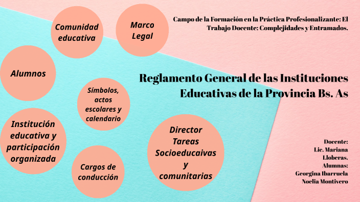Reglamento General de las Instituciones Educativas de la pcia Bs As by Noelia Montivero on Prezi