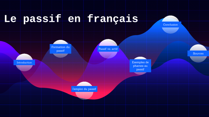 Le Passif Français: Un Fardeau ou une Opportunité? by Nev on Prezi