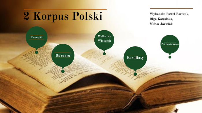 2 Korpus Polski by Ola Kowalska on Prezi