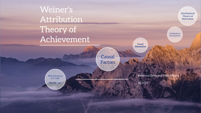 Weiner's Attribution Theory of Achievement by on Prezi