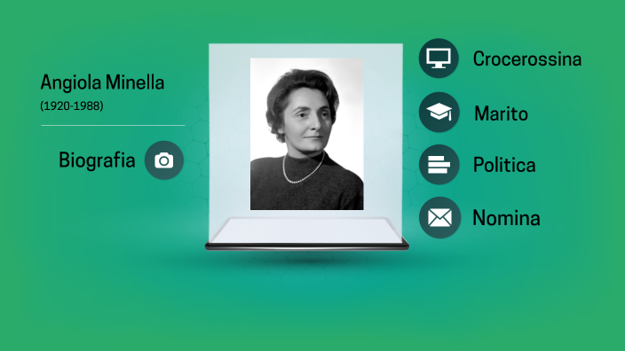 angiola minella by GIORGIA FILOMENA on Prezi