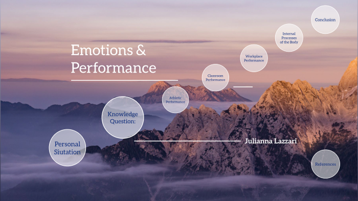 TOK IA Presentation by julianna lazzari on Prezi