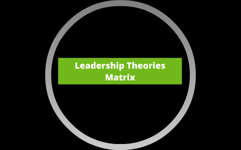 Leadership Theories Matrix by Desirae TePoel on Prezi