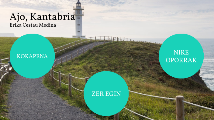 Oporretako toki bat by Erika Cestau Medina on Prezi