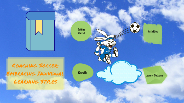 Coaching Soccer: Embracing Individual Learning Styles by Jennifer Nuno ... Coaching Soccer: Embracing Individual Learning Styles by Jennifer Nuno ...