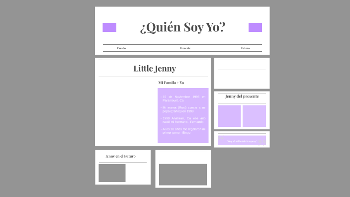 ¿Quién Soy Yo? by Jen Lopez on Prezi