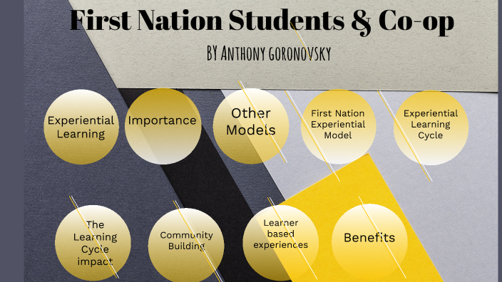 First Nation Students & Co-op by Anthony Goronovsky on Prezi