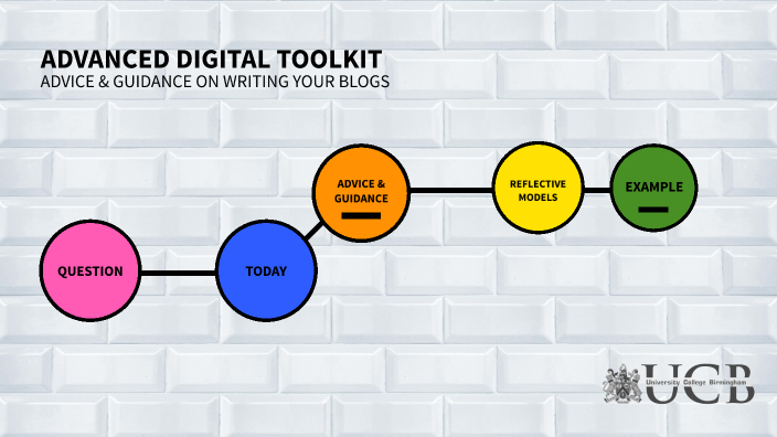 Advanced Digital Toolkit - Week 4 21-22 by Narinder Singh on Prezi
