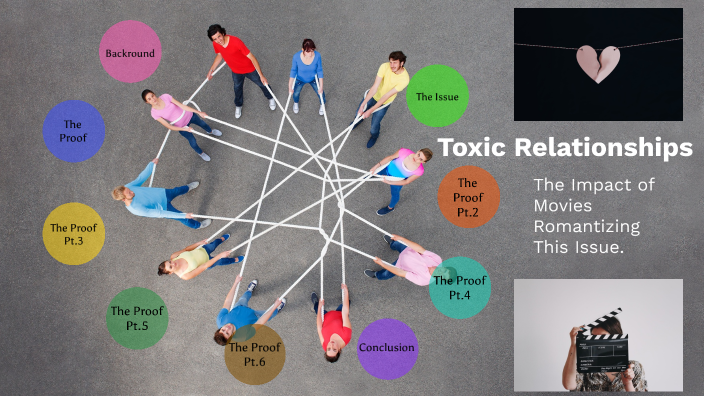 Toxic Relationships Influence by Brandon Schulze on Prezi