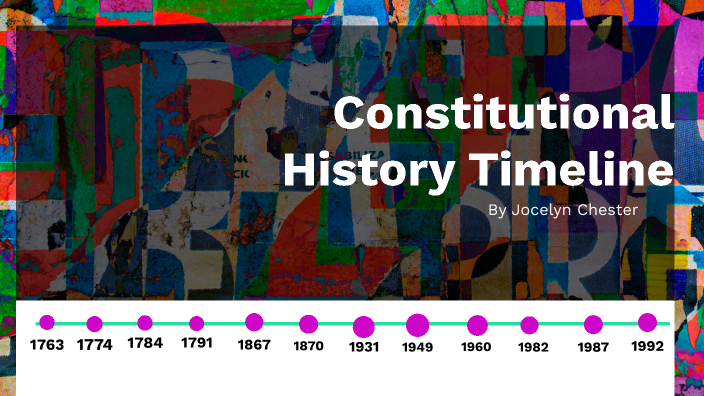 Constitutional History Timeline by Jocelyn Chester on Prezi