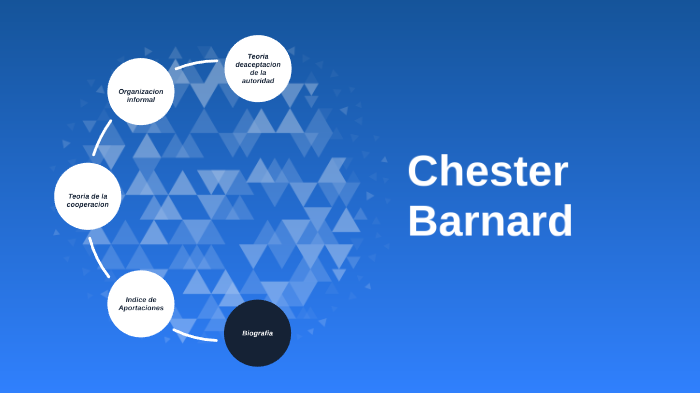 Chester Barnard by Hugo Alejandro Rios Medina on Prezi
