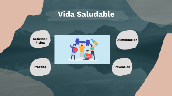Promoción de vida saludable by Angie Jullieth Perez Gonzalez on Prezi